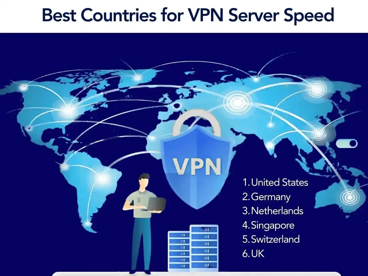 Why VPN Server Locations Matter For Gamers & Streamers?