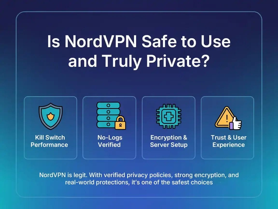 NordVPN Scams Explained 2025