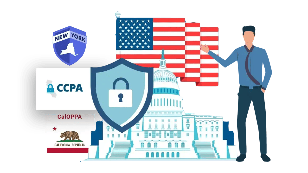 Privacy Laws In The US: A Comprehensive Guide In 2025