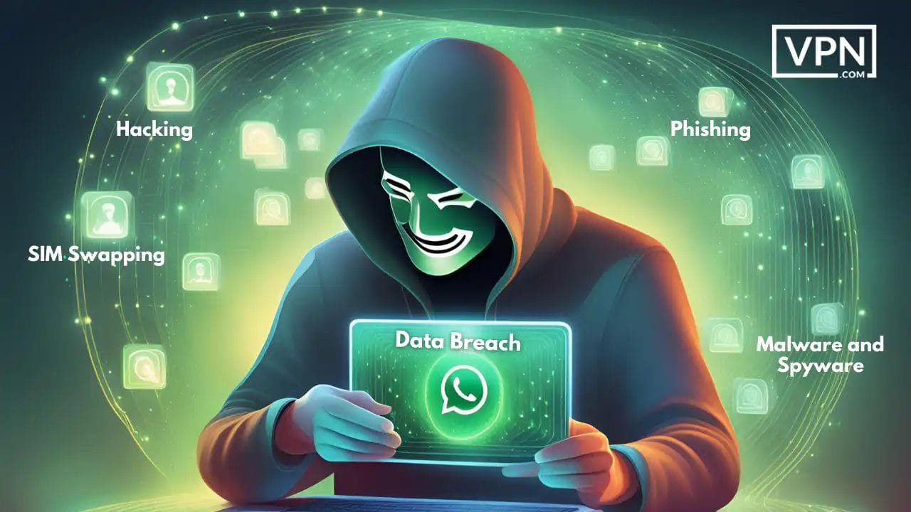 New WhatsApp Privacy Settings: Protect Your Data Today